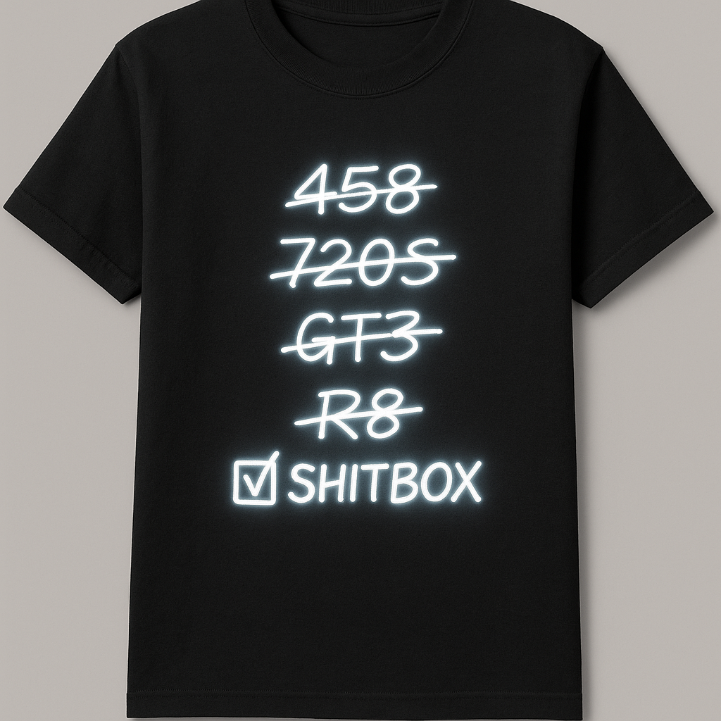 All Items – Flip it Factory